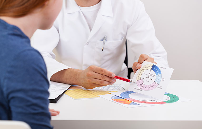 Gynaecology | Dental, Medical & Aesthetic Medicine